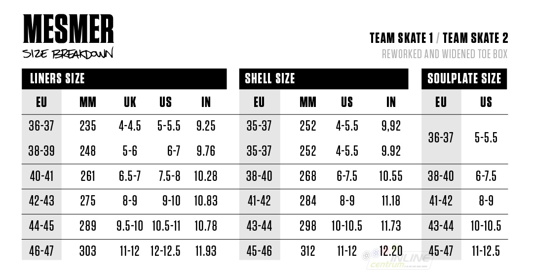 Mesmer Throne TS2 - Inline Centrum