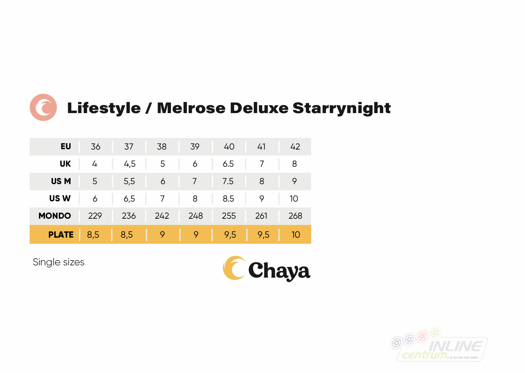 Melrose Deluxe Starry Night - Inline Centrum